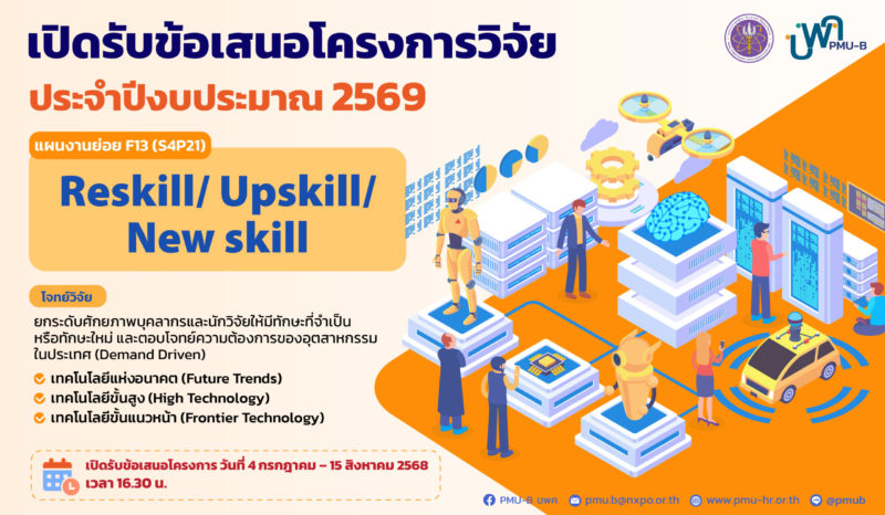 ข้อเสนอโครงการวิจัย Reskill/ Upskill/ New skill 2569- บพค.
